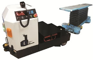 AutoGuide Mobile Robots | Automatic Guided Vehicle